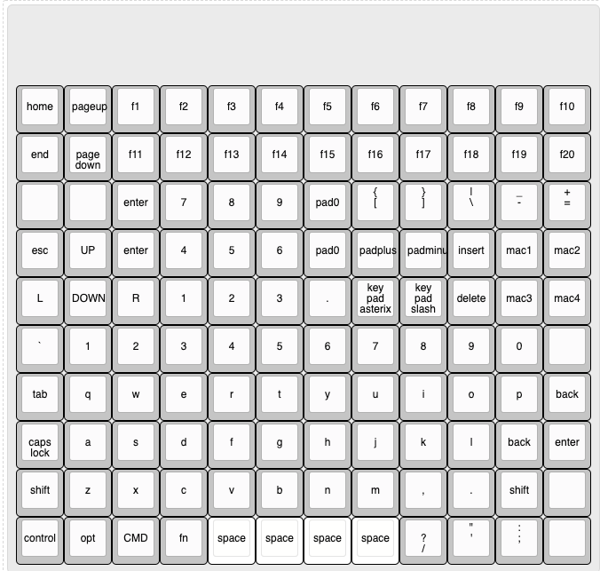 Arduino teensy code for USB text keyboard – xpercipio